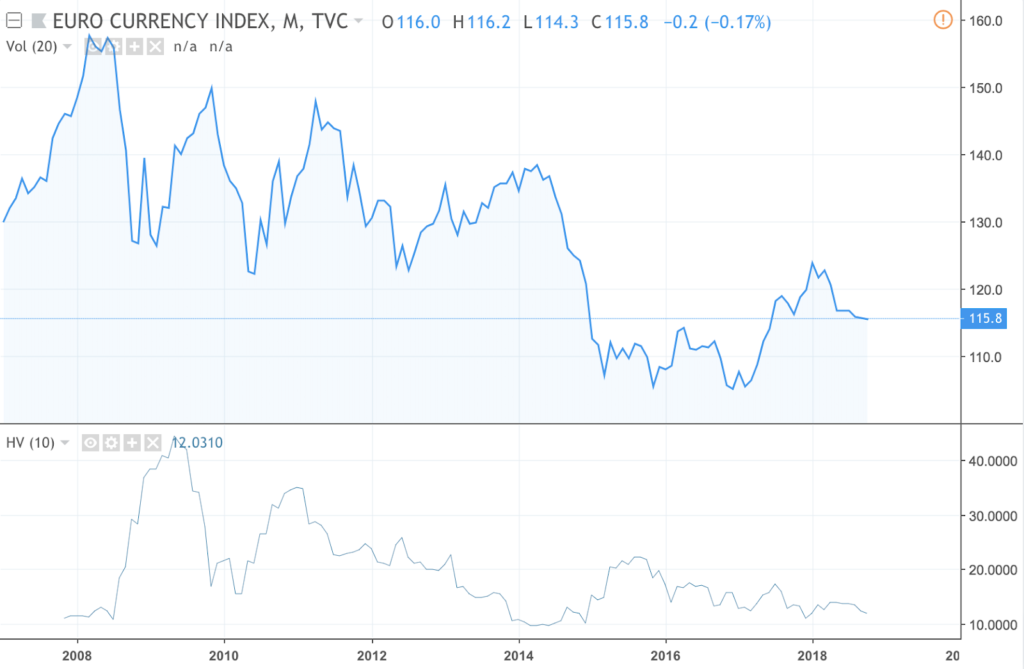 What is a Stablecoin, and Why Does It Matter? - sFOX