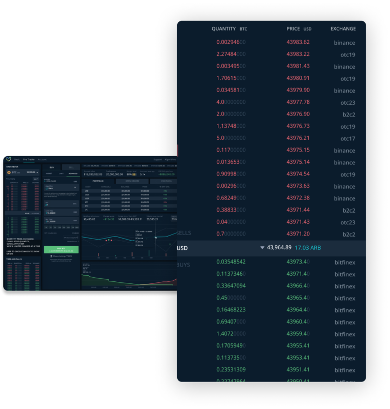 Scale your Crypto Advantage - sFOX