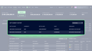 Digital Assets & Post-Trade Settlement to improve capital efficiency