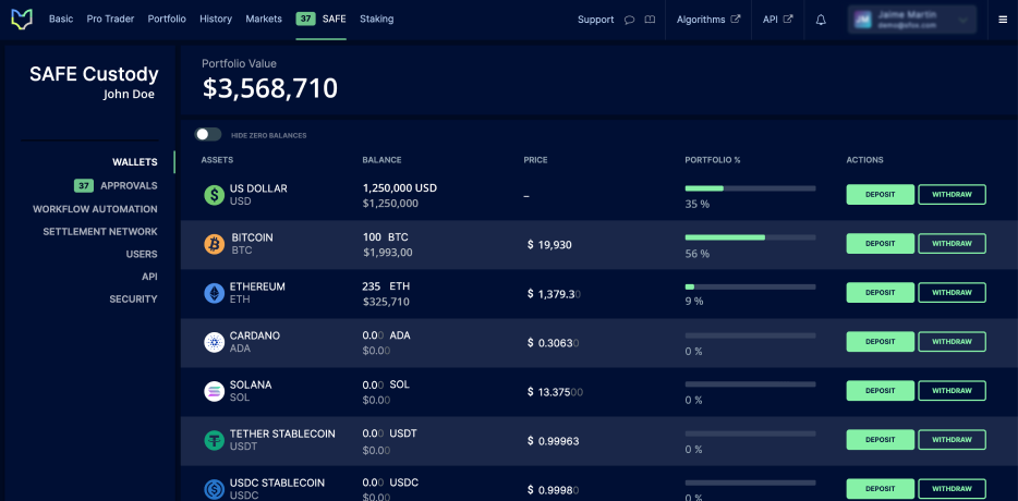 Digital Asset Custody for Institutions - sFOX
